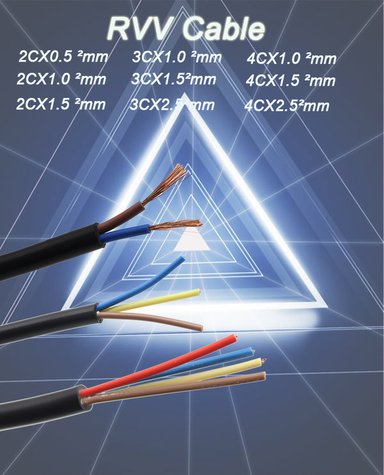 RVV Cable – Zhuhai Hanqin Cable Co.,Ltd