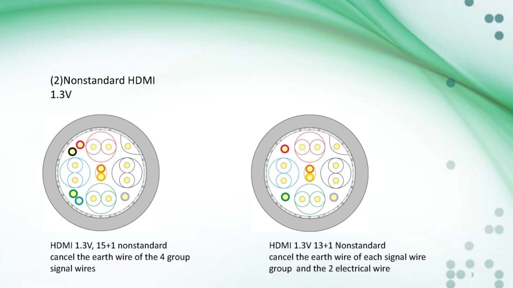 HDMI 1.3v,1.4v&2.0v structure difference (2) – Zhuhai Hanqin Cable Co.,Ltd