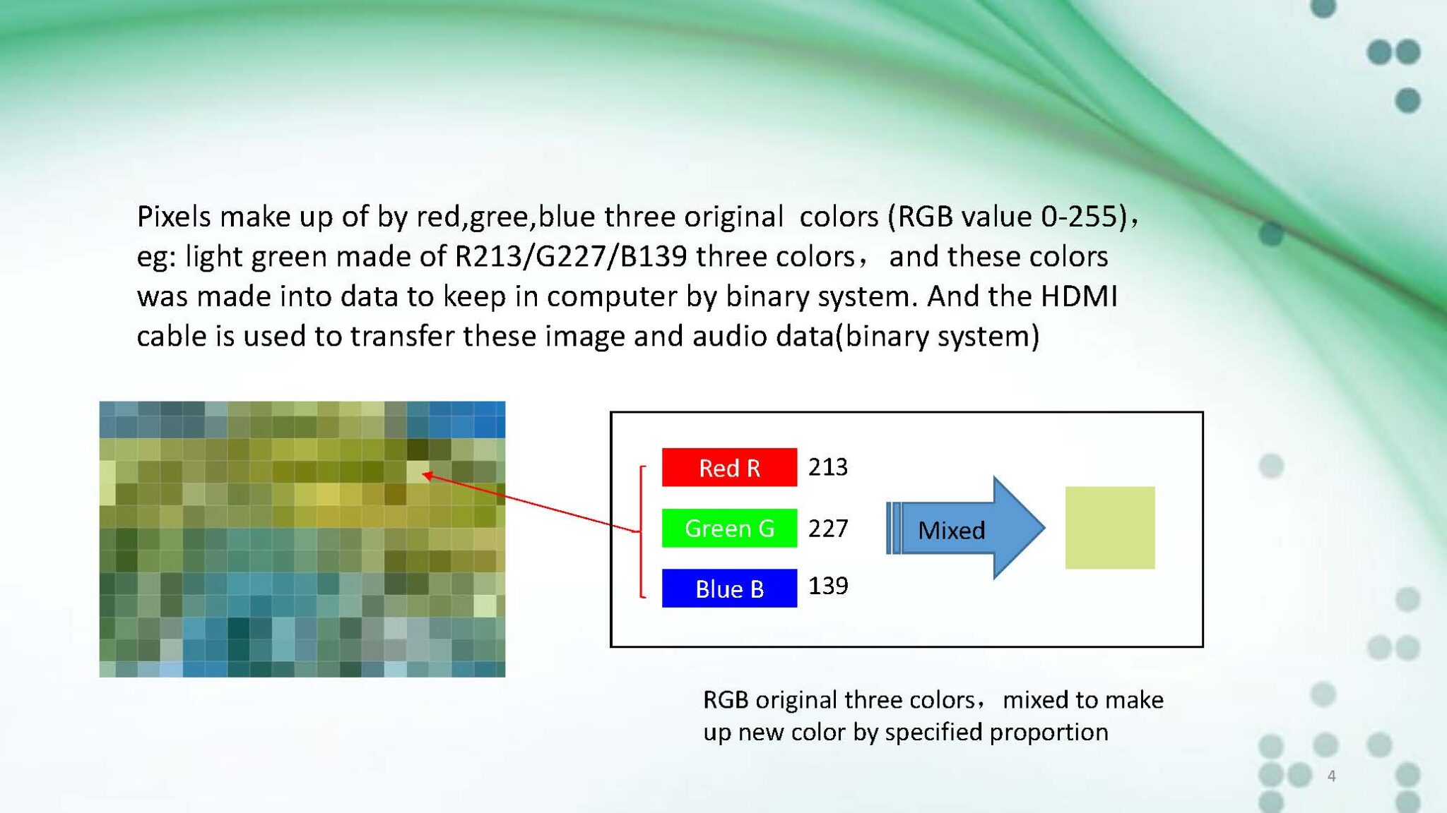 short introduction of HDMI working principal – Zhuhai Hanqin Cable Co.,Ltd